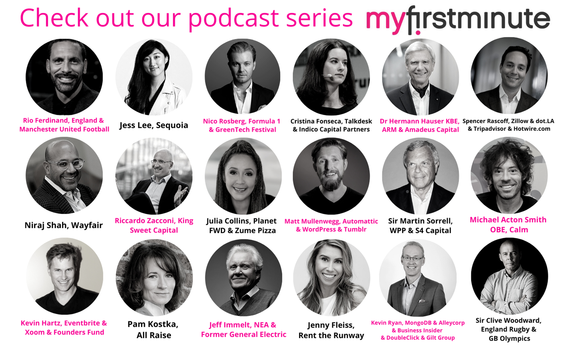 Why Choose Firstminute Capitals' Seed Fund?